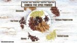 Chinese Five Spice Powder Recipe - Low Carb No Carb